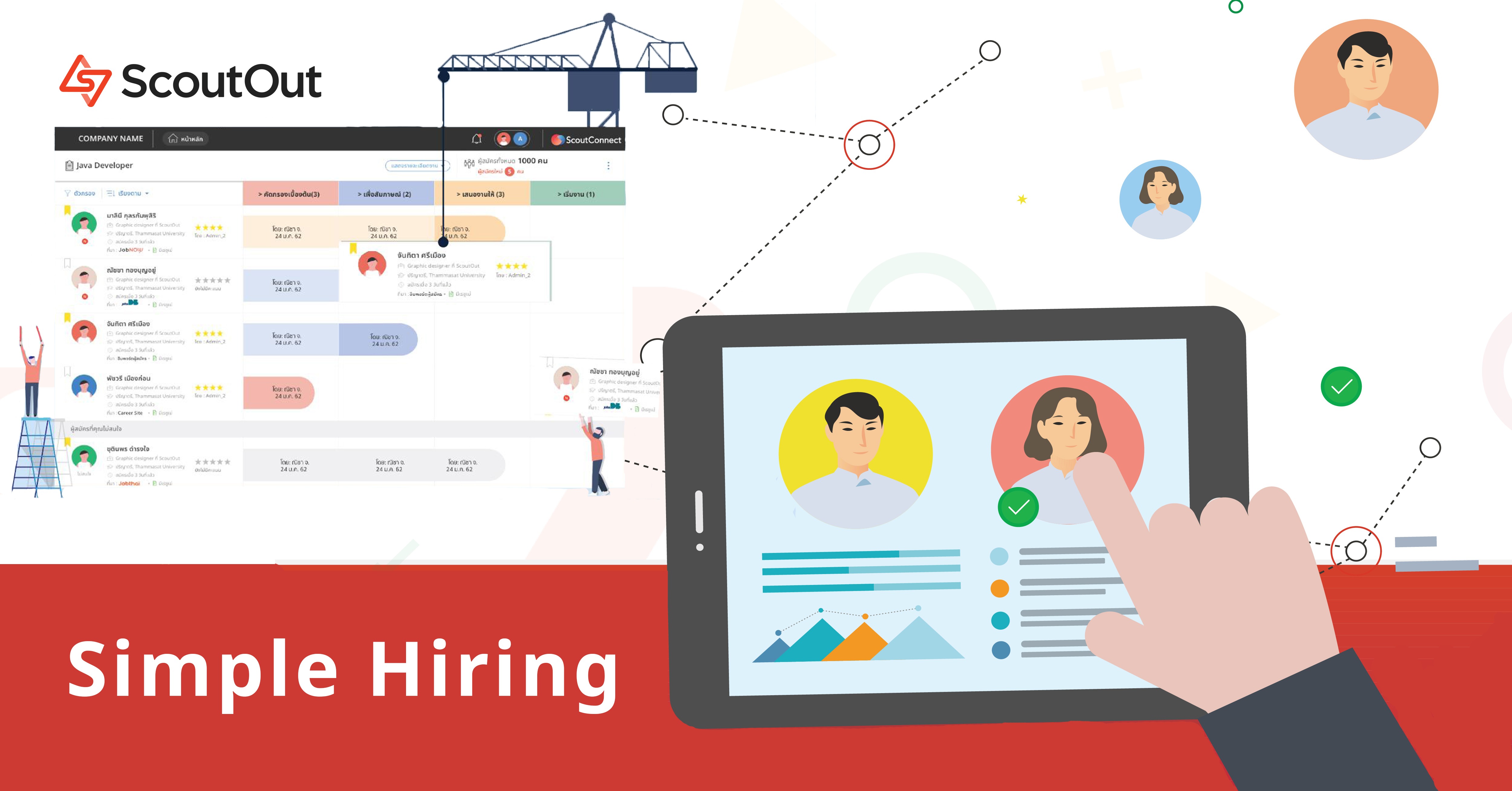 ผลิตภัณฑ์ ทั้งหมดของ ScoutOut